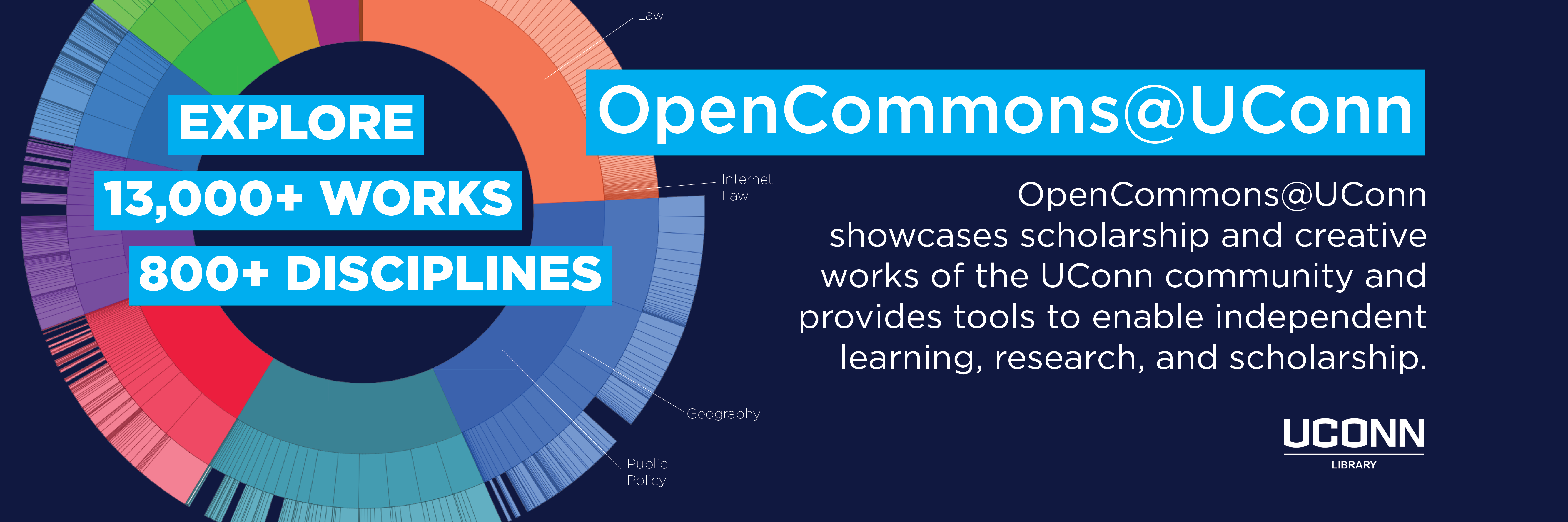 opencommons.uconn.edu | UConn Library